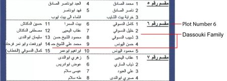 Executions And Mass Graves In Tantura, 23 May 1948 ← Forensic Architecture